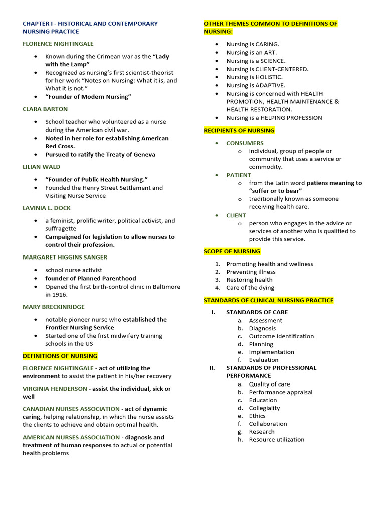 Chapter 1 To 5 | PDF | Nursing | Defamation