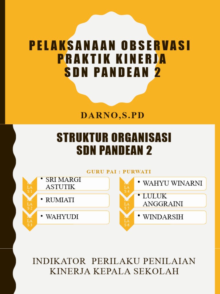 OBSERVASI (DARNO, S.PD | PDF