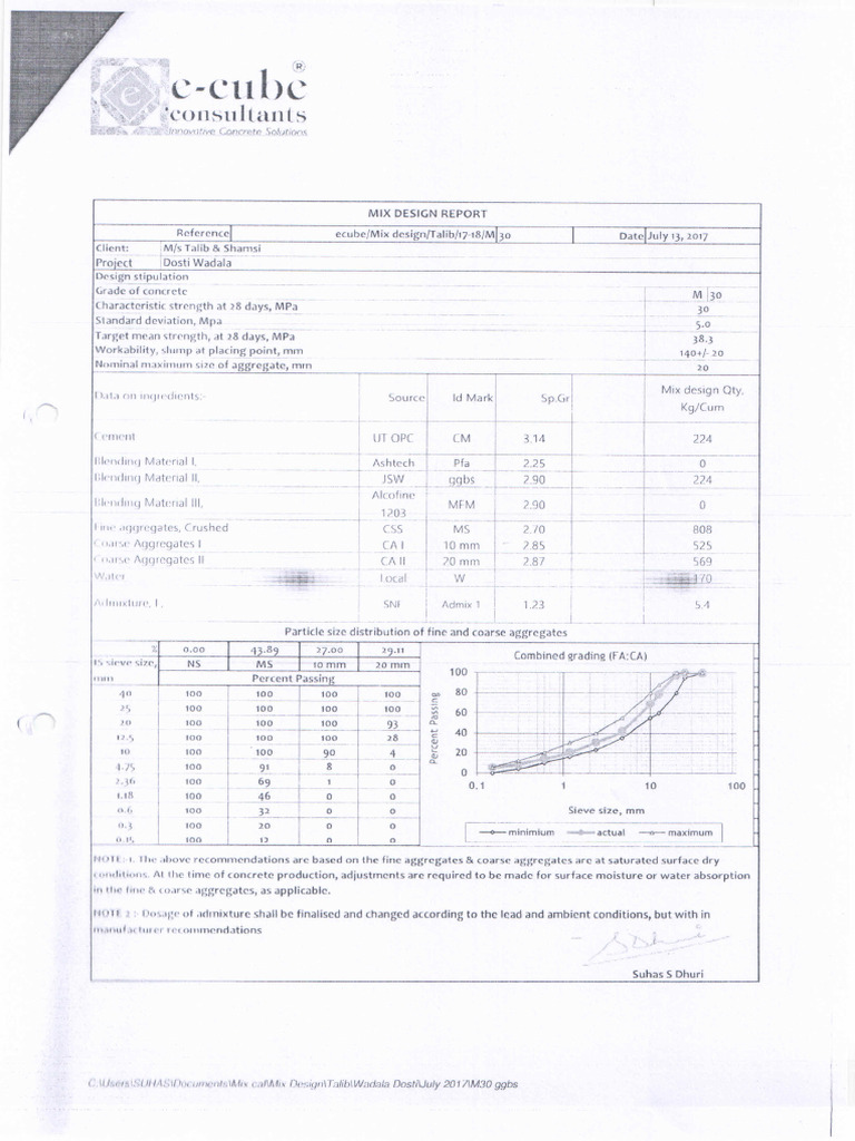 CONCRETE Mix - Design | PDF
