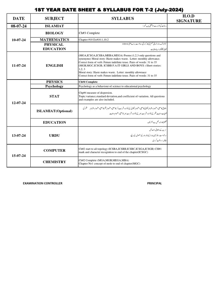 Date Sheet T-3 & Syllabus (July 2024) | PDF