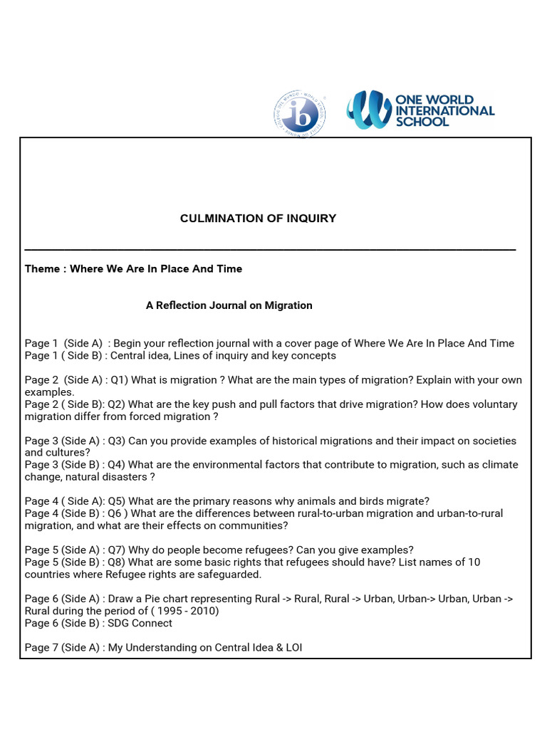 Toddle C930659e 2b7e 4537 8fdf 260d981e41ee PYP IV WWAIPAT Culmination | PDF | Knowledge ...