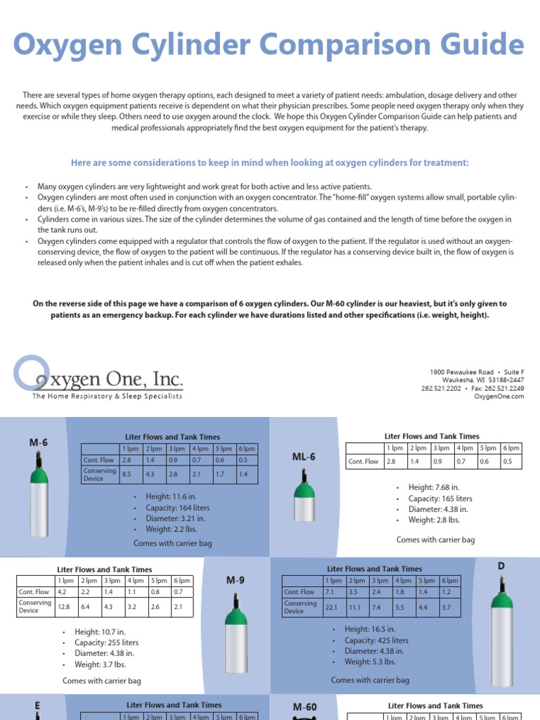 Oxygen Tank Comparison Guide Design 2 | PDF | Oxygen | Medical Specialties
