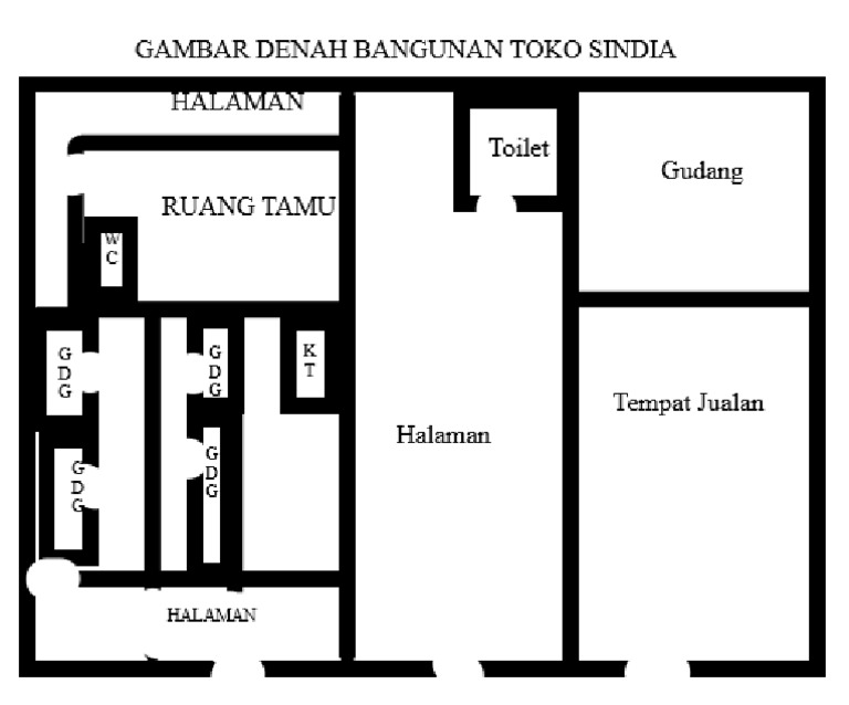 Gambar Denah Toko Sindia | PDF