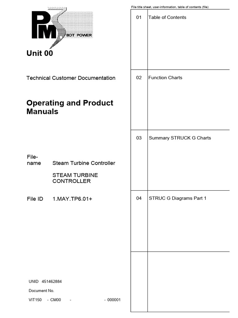 Tab0-Fil Title 1 May tp601 | PDF