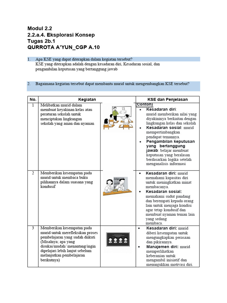 2.2.a.4. Eksplorasi Konsep - Tugas 2b.1 | PDF