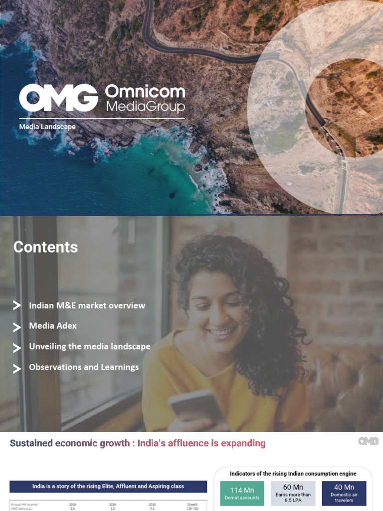 OMG India Media Landscape & Trends 2024 | PDF | Podcast | Luxury Goods