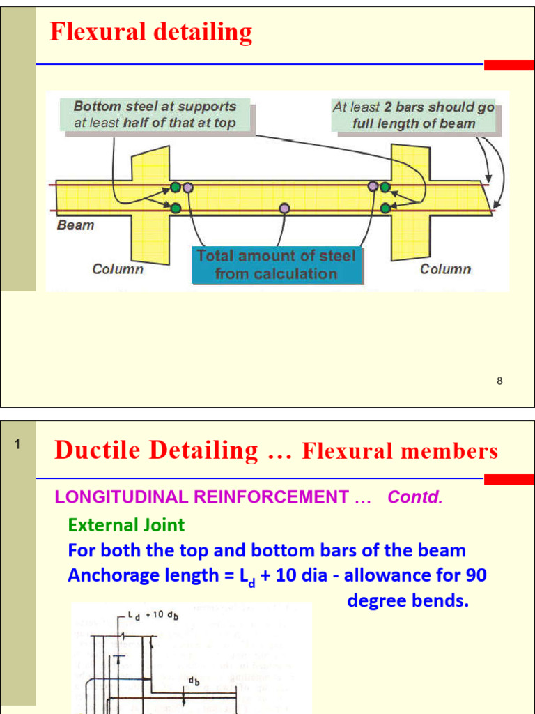 Final Detailing Guidlines | PDF | Beam (Structure) | Civil Engineering