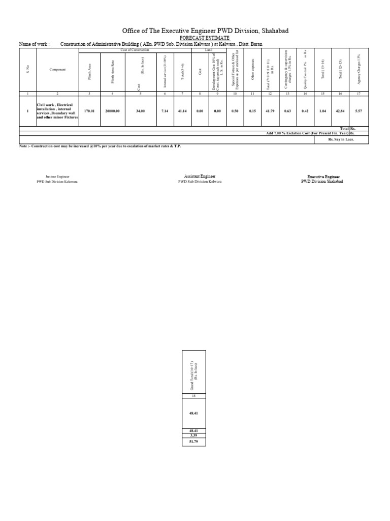 Forecast AEn Office | PDF | Engineering