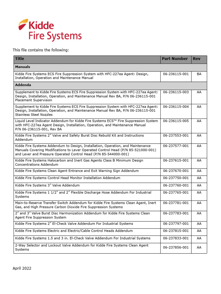 ECS 360 FM-200 06-236115-001 - BA HFC-227ea ECS DIOM | PDF | Valve ...