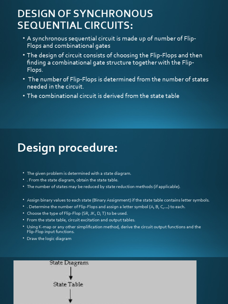 Unit 5 ANALOG-AND-DIGITAL-INTEGRATED-CIRCUIT | PDF | Electronic Design | Electronic Engineering