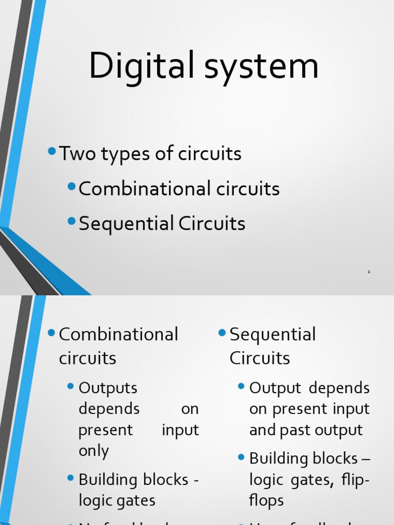 ANALOG-AND-DIGITAL-INTEGRATED-CIRCUIT UNIT 4 Combinational-Circuit Unit 4 | PDF | Logic Gate ...