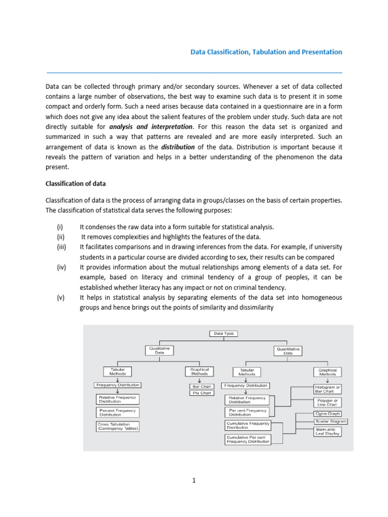 CL 3 - Data Classification and Frequency Distribution | PDF | Level Of Measurement | Data