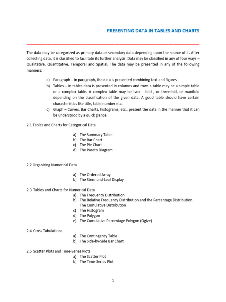 CL 4 - Presentation of Data Into Charts and Graphs | PDF | Histogram ...