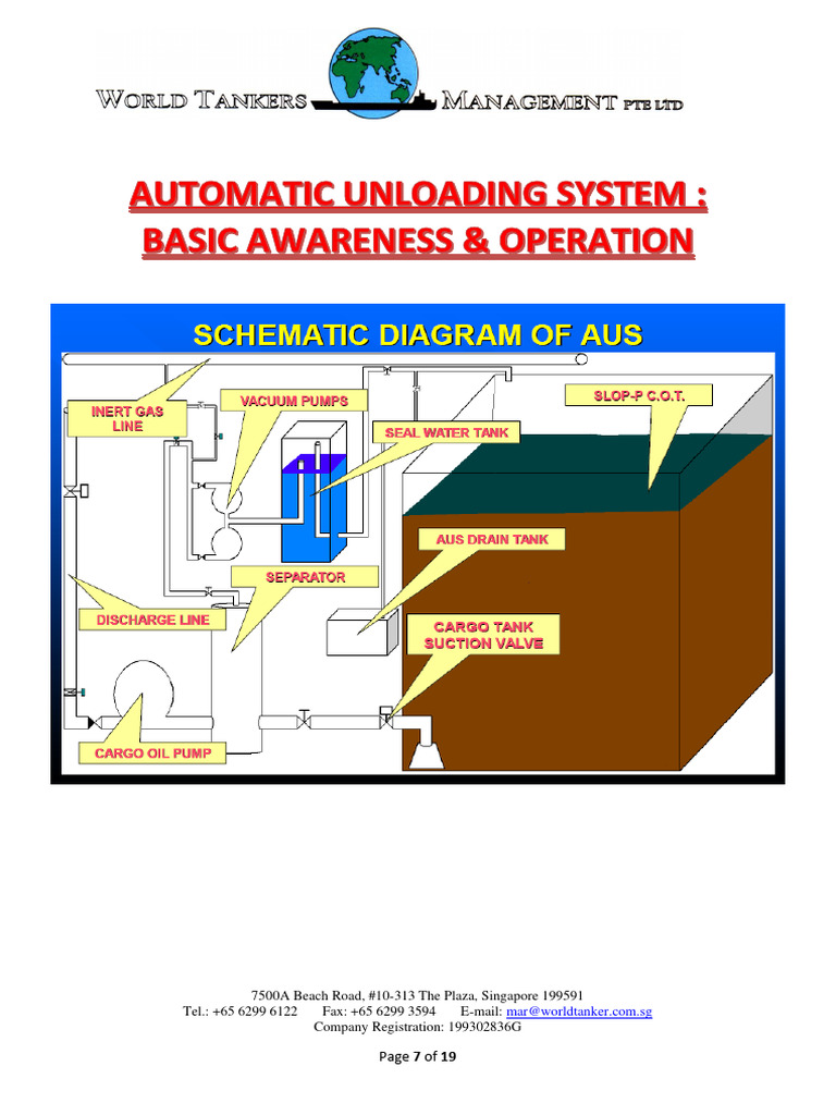 AUS Operation Instructions | PDF | Pump | Gases