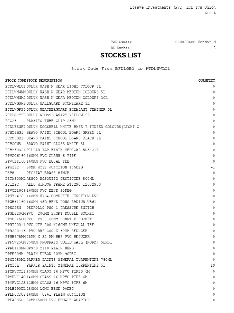 Dulux 1l | PDF | Pipe (Fluid Conveyance) | Shower