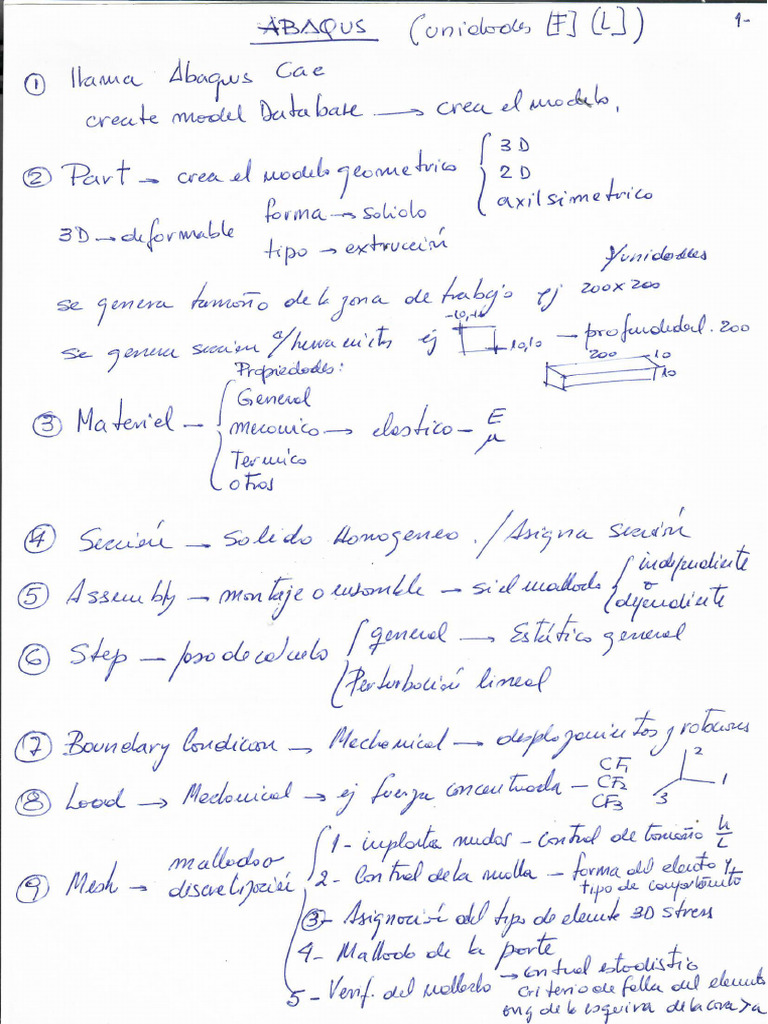 Tutorial ABAQUS 1 | PDF
