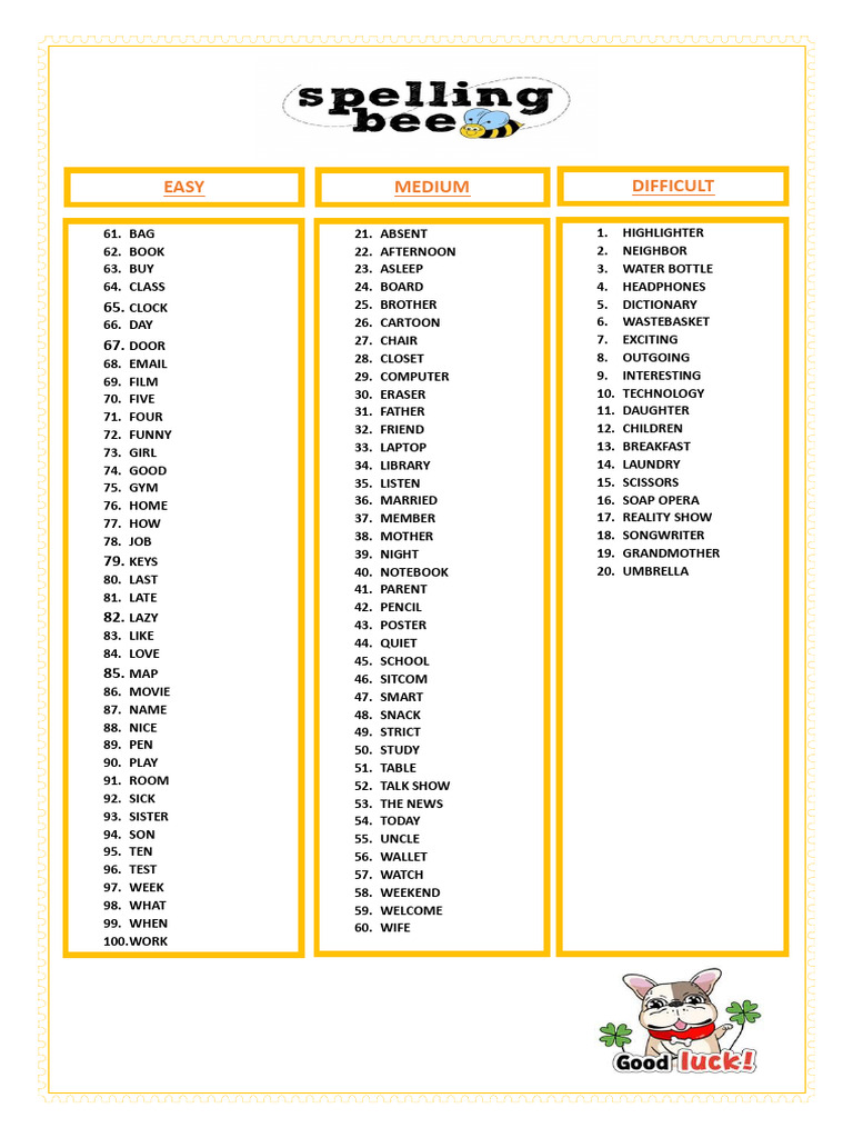 SPELLING BEE - LIST | PDF