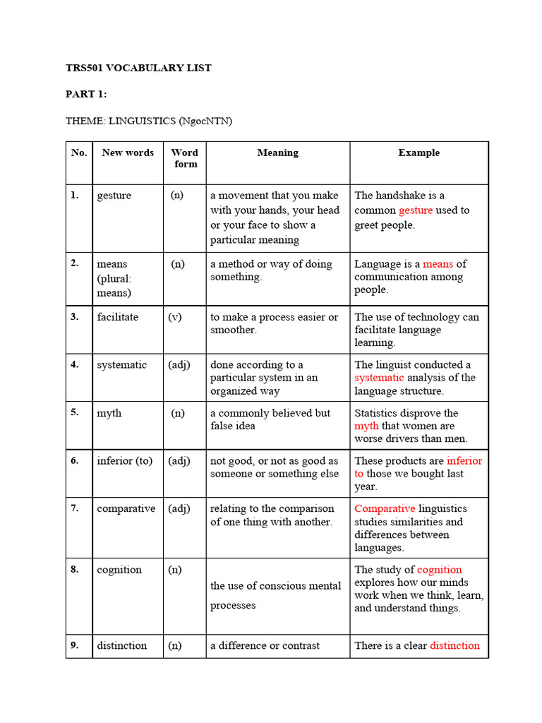 Trs501 Voc. | PDF | Linguistics | Sustainability
