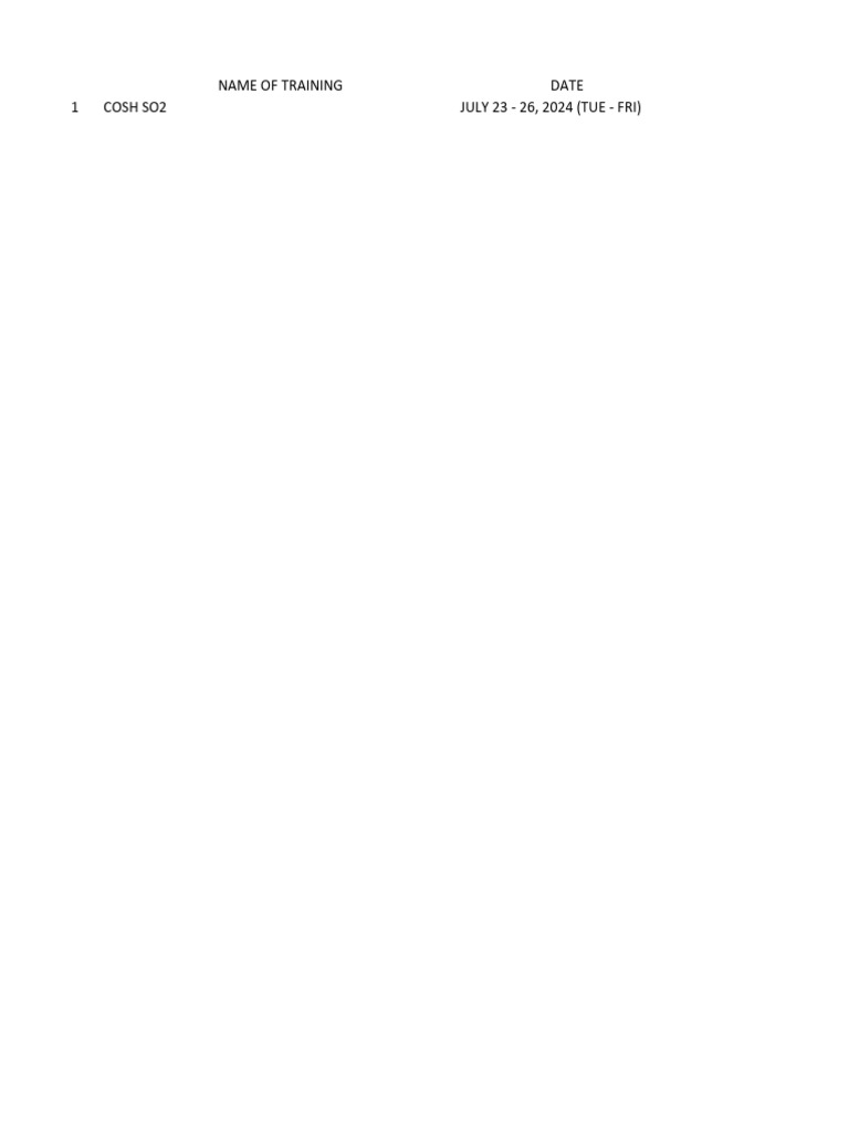 COSH SO2 Training July 2024 | PDF