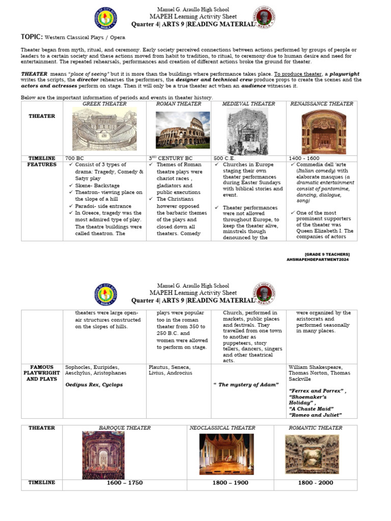 Q4 Reading Material - Arts - Western Classical Opera Revised | PDF ...