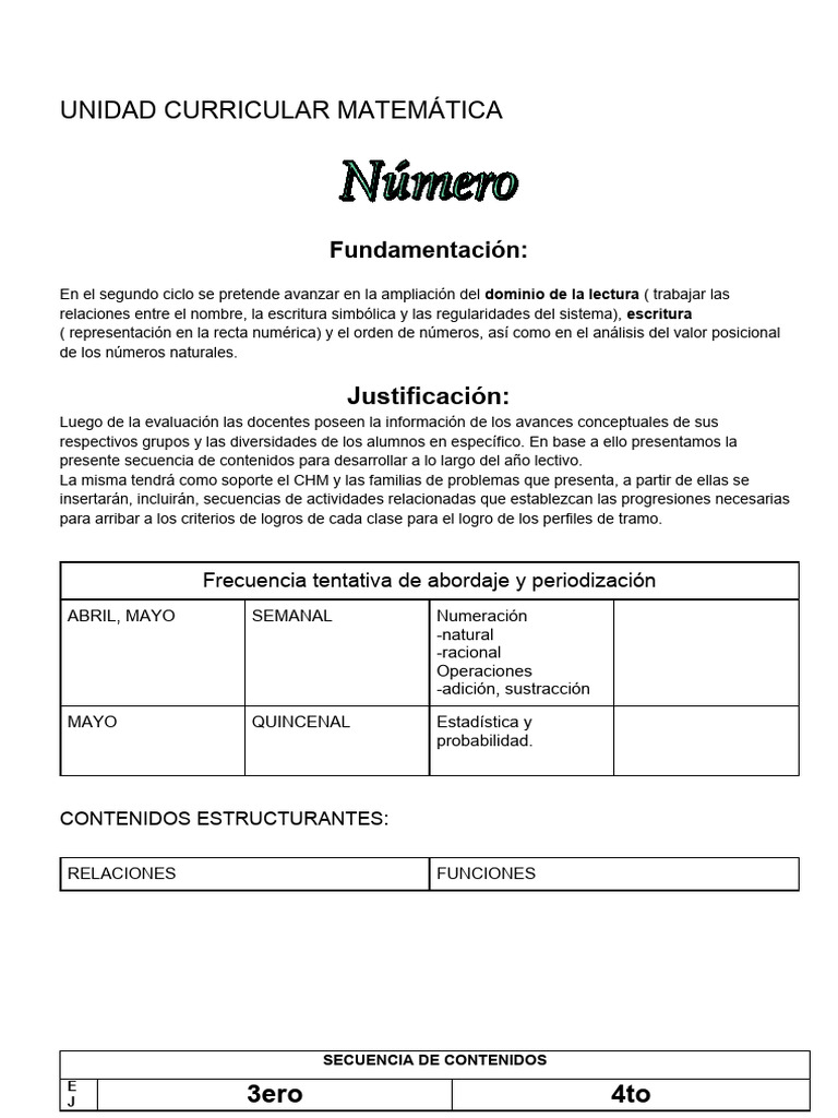 Secuencia Unidad Curricular Matemática | PDF | Ángulo | Triángulo