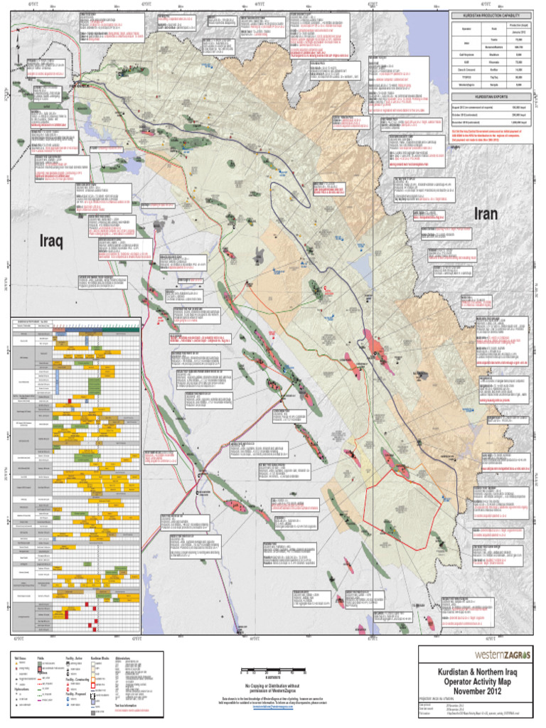 Operator Activity EXTERNAL | PDF | Economic Paleontology | Liquids