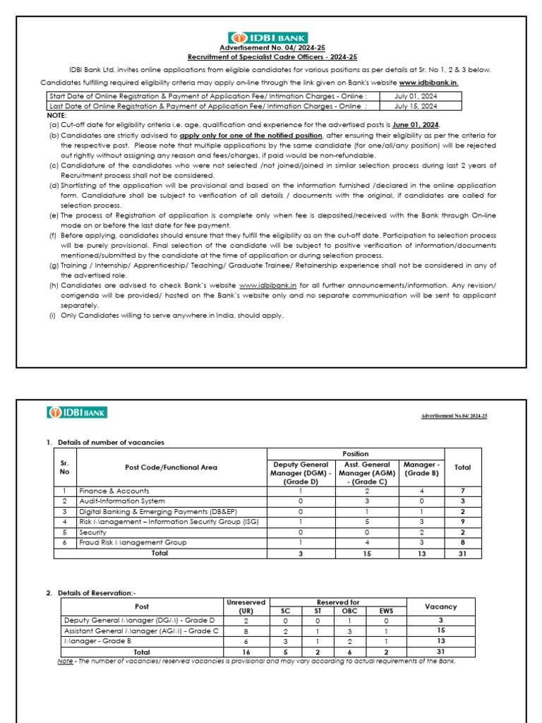 Detailed Advt SPL 2024 25 Phase II 31 | PDF | Debit Card | Banks