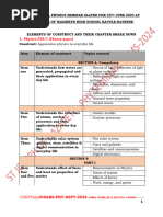 New Curriculum Sample Papers | PDF