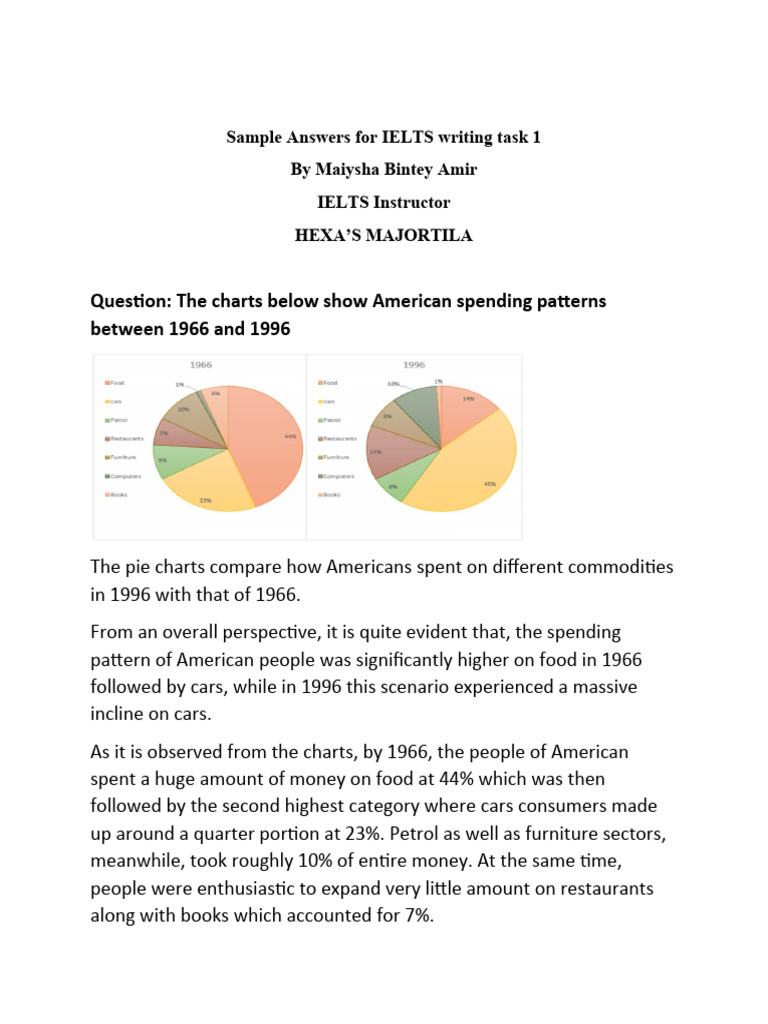 Sample Answers for IELTS writing task 1 PIECHART. WORD | PDF | Electricity Generation | Agriculture