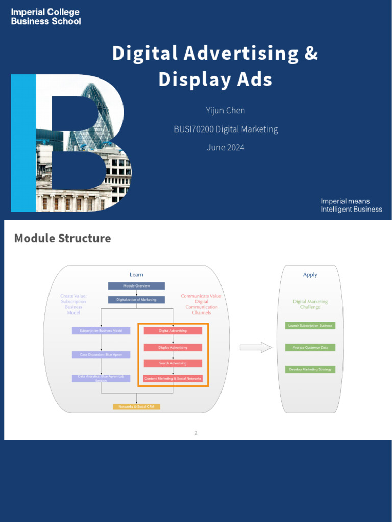 Digital Advertising Strategies Explained | PDF | Advertising | Online ...