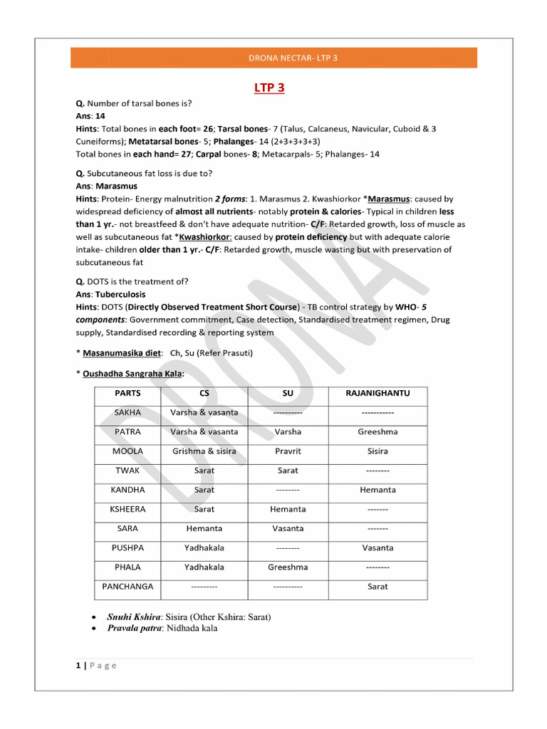 11981882955drona LTP 3 Note | PDF