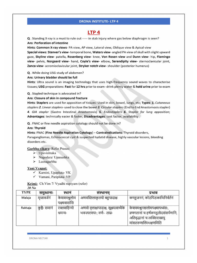 11981883039drona LTP 4 Note | PDF