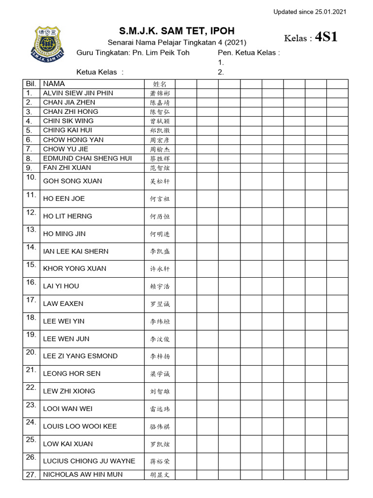 Tingkatan 4 2021-2 | PDF