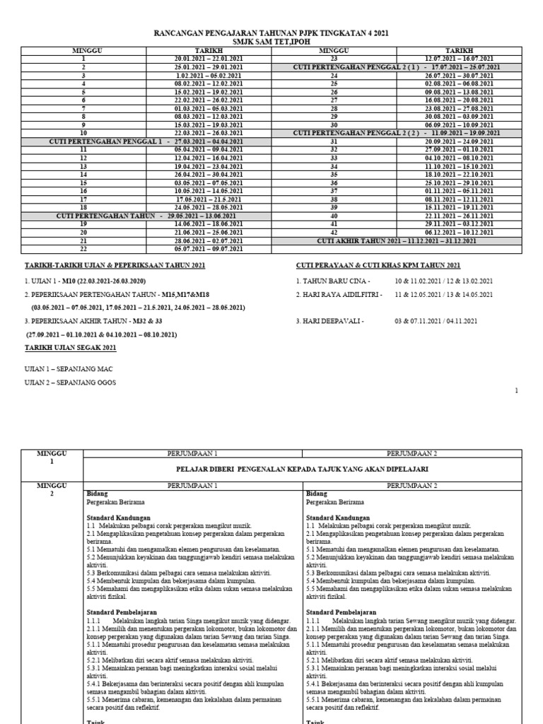 RPT PJ Form 4 2021 Sam Tet | PDF