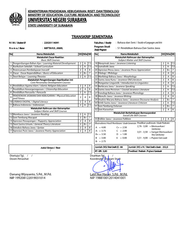 091 - Miftahul Jamil-2 | PDF | Linguistics | Indonesia