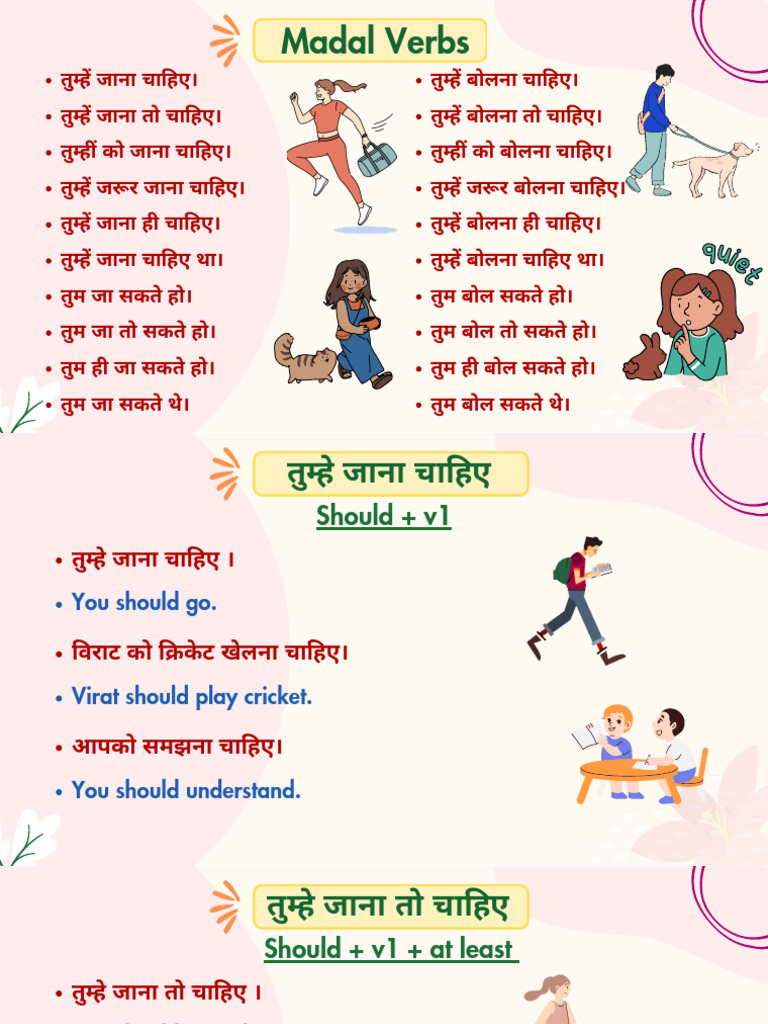 Modal Verb Structure | PDF