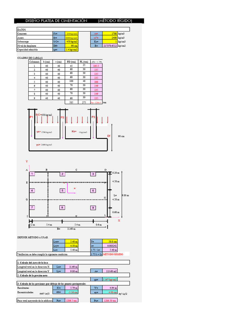 EJERCICIO 1.xlsx - Platea | PDF