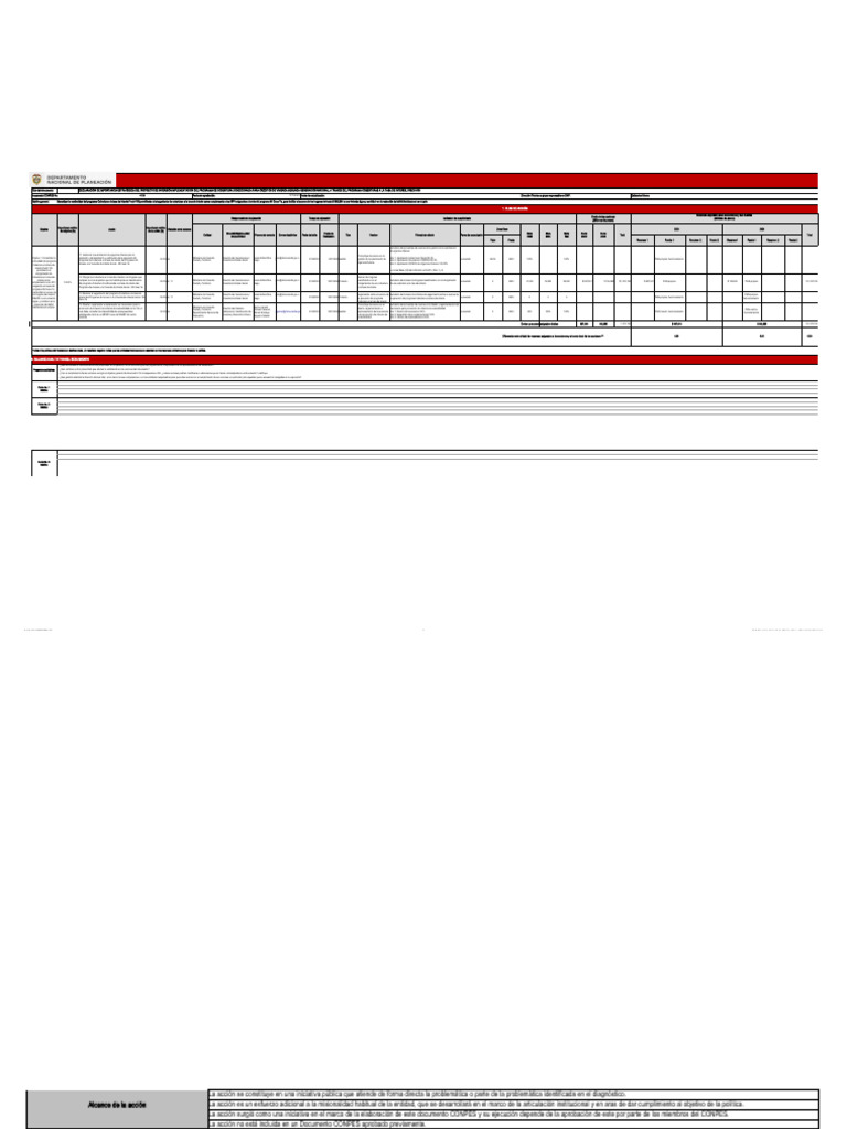 Cobertura Condicionada Vivienda VIS 2023 | PDF | Porcentaje | Medición