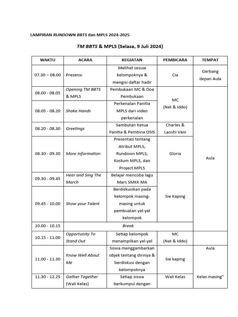 Lampiran Susunan Acara BBTS & MPLS 2024-2025 Revisi 01 | PDF