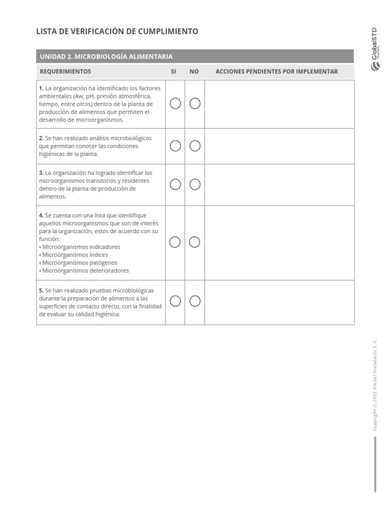 MA Checklist U2 | PDF | Ciencia y matemáticas | Tecnología