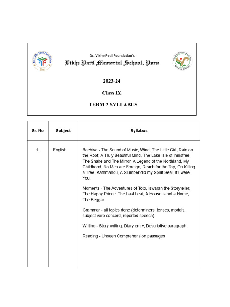 Std. IX Syllabus Term II 2023 - 24 | PDF | Grammar | Linguistics