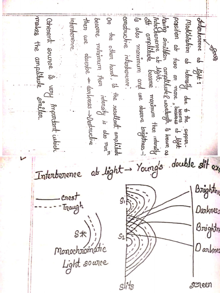 Physics (Interference of Light + Newton's Rings) | PDF