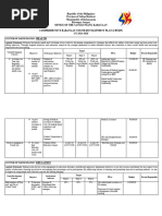 Local Youth Development Plan (Lydp) Cy - CENTER OF PARTICIPATION | PDF ...