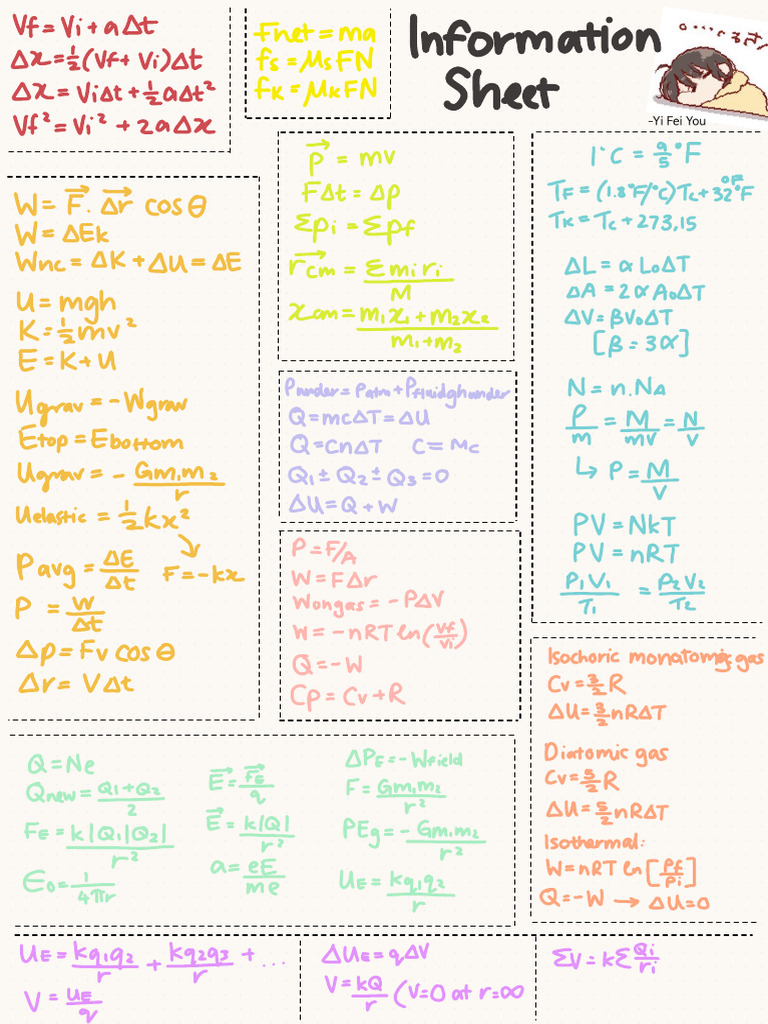 Information Sheet | PDF