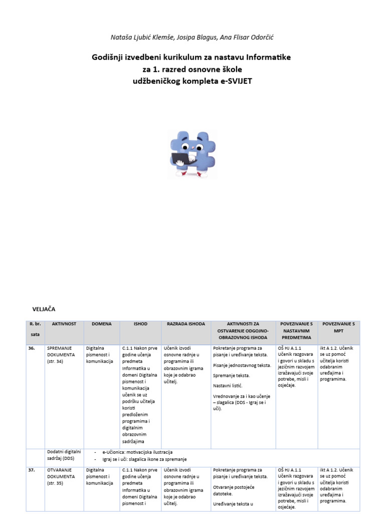 GIK E-Svijet1 Veljača 2019.20. Kalendar 4 | PDF