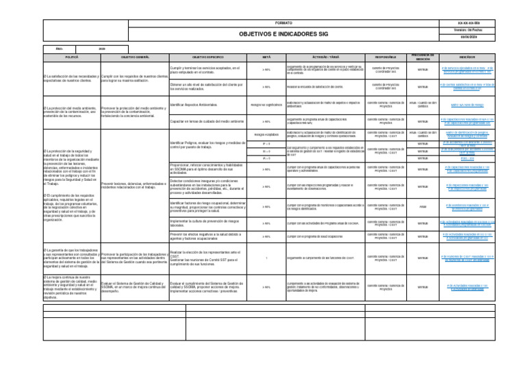 Objetivos e Indicadores Sig | PDF | Seguridad y salud ocupacional | Business