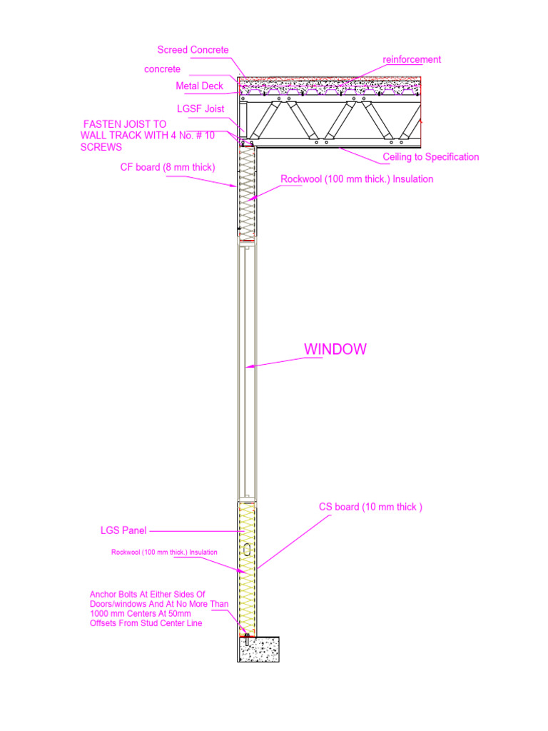 Terrace Roof Sections | PDF