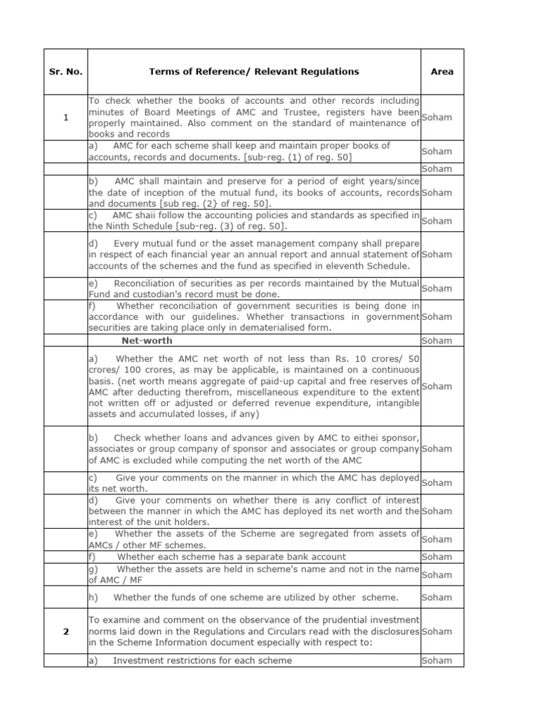 Annexure C - Allocation | PDF | Securities (Finance) | Mutual Funds