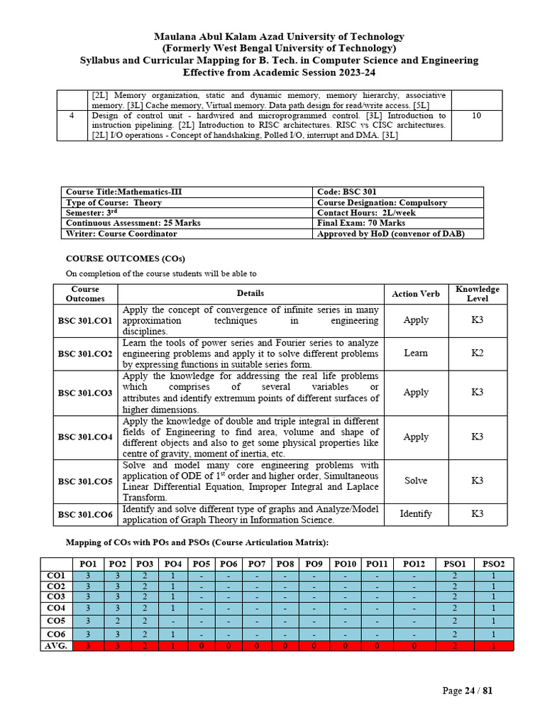 AllSem23 24 | PDF | Ordinary Differential Equation | Computer Science