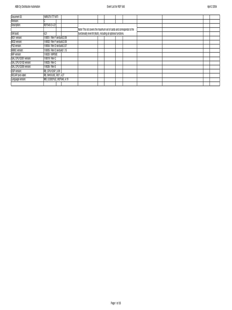 REF545 Evlist ENc | PDF | Ethanol Fuel | Ethanol
